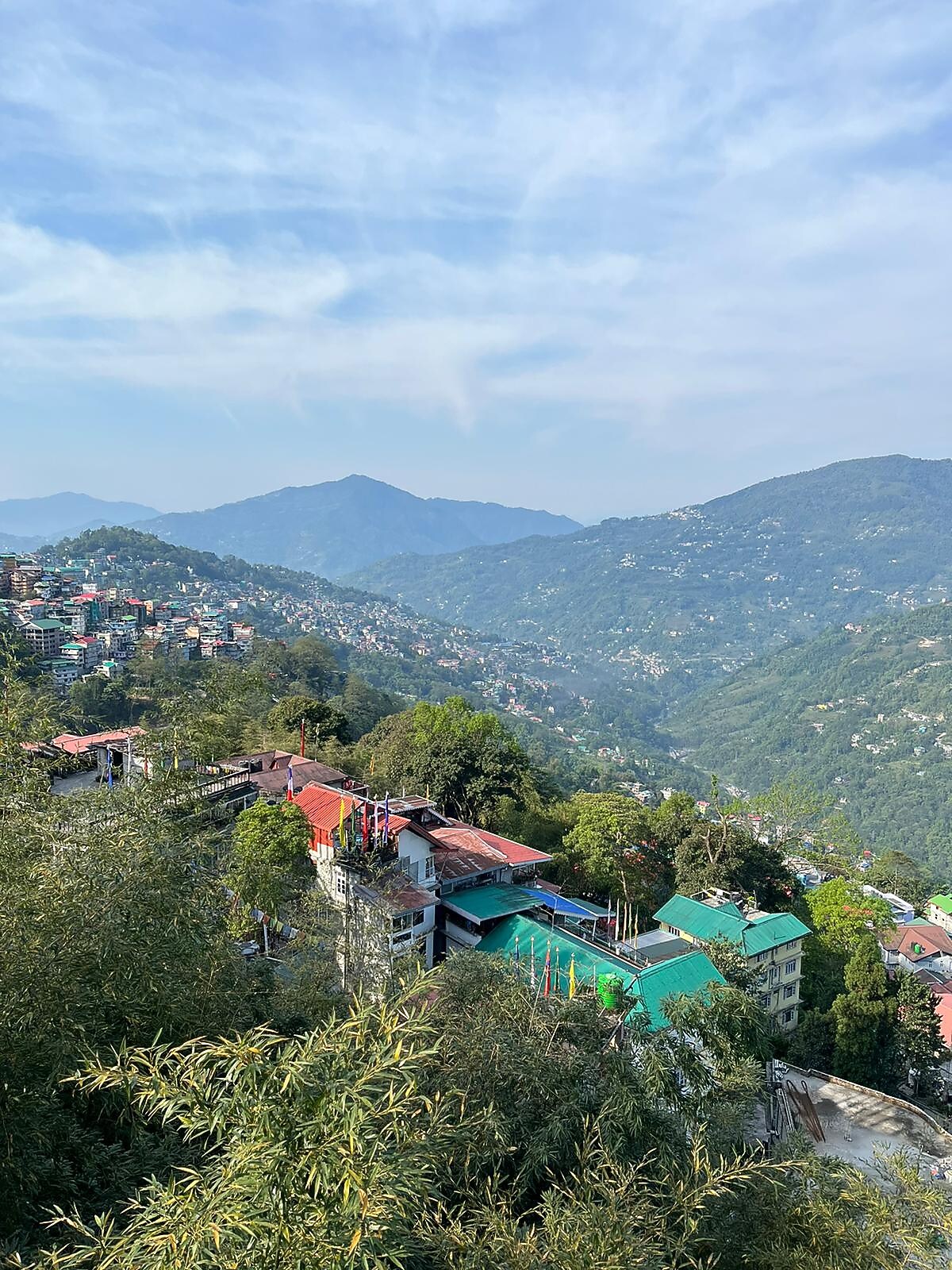 Jain Group Crown De La Cruz Residency 100% Money Back 𝗕𝗢𝗢𝗞 Gangtok ...